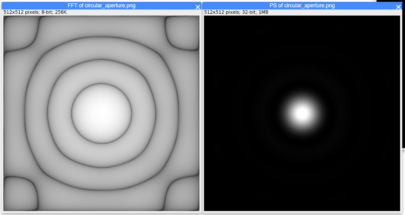 Simulating diffraction patterns using ImageJ - Image Analysis - Image.sc Forum