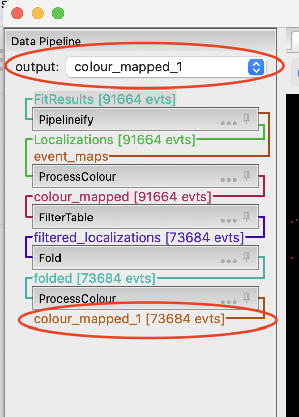 Dual Channel Analysis in PYME - Image Analysis - Image.sc Forum
