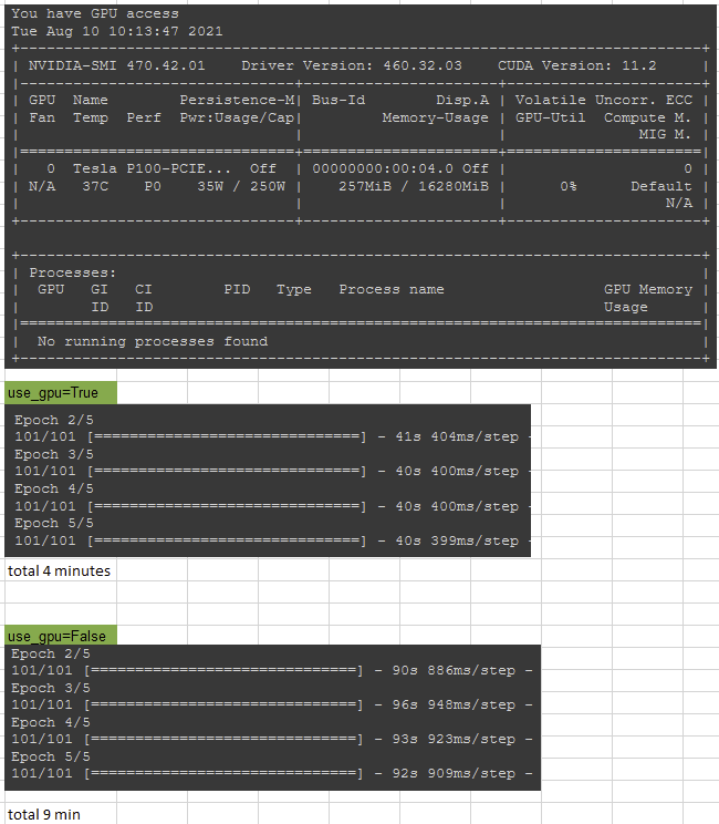 Problems setting up environment to use stardist wtih gputools (opencl) - Usage & Issues - Image ...