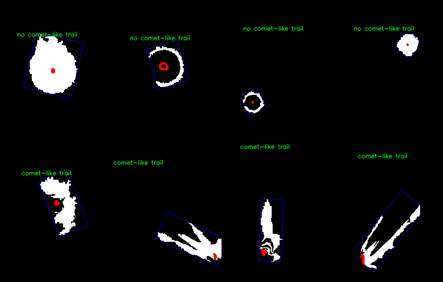 How to identify particles that have a comet-like trail from those with perfectly circular halos ...
