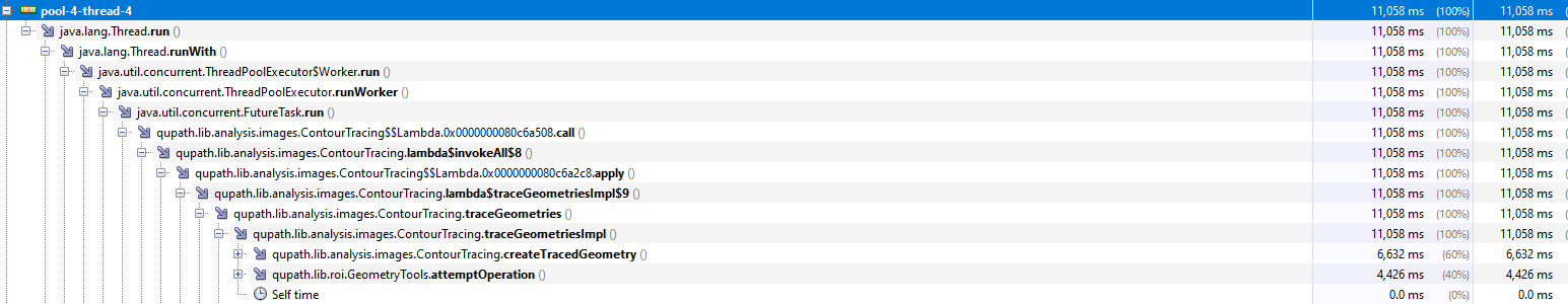 Can creating detections from pixel classifier be made to run faster? - Image Analysis - Image.sc ...