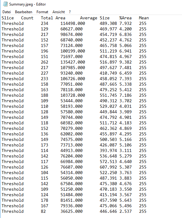 Label in batch processing - Usage & Issues - Image.sc Forum