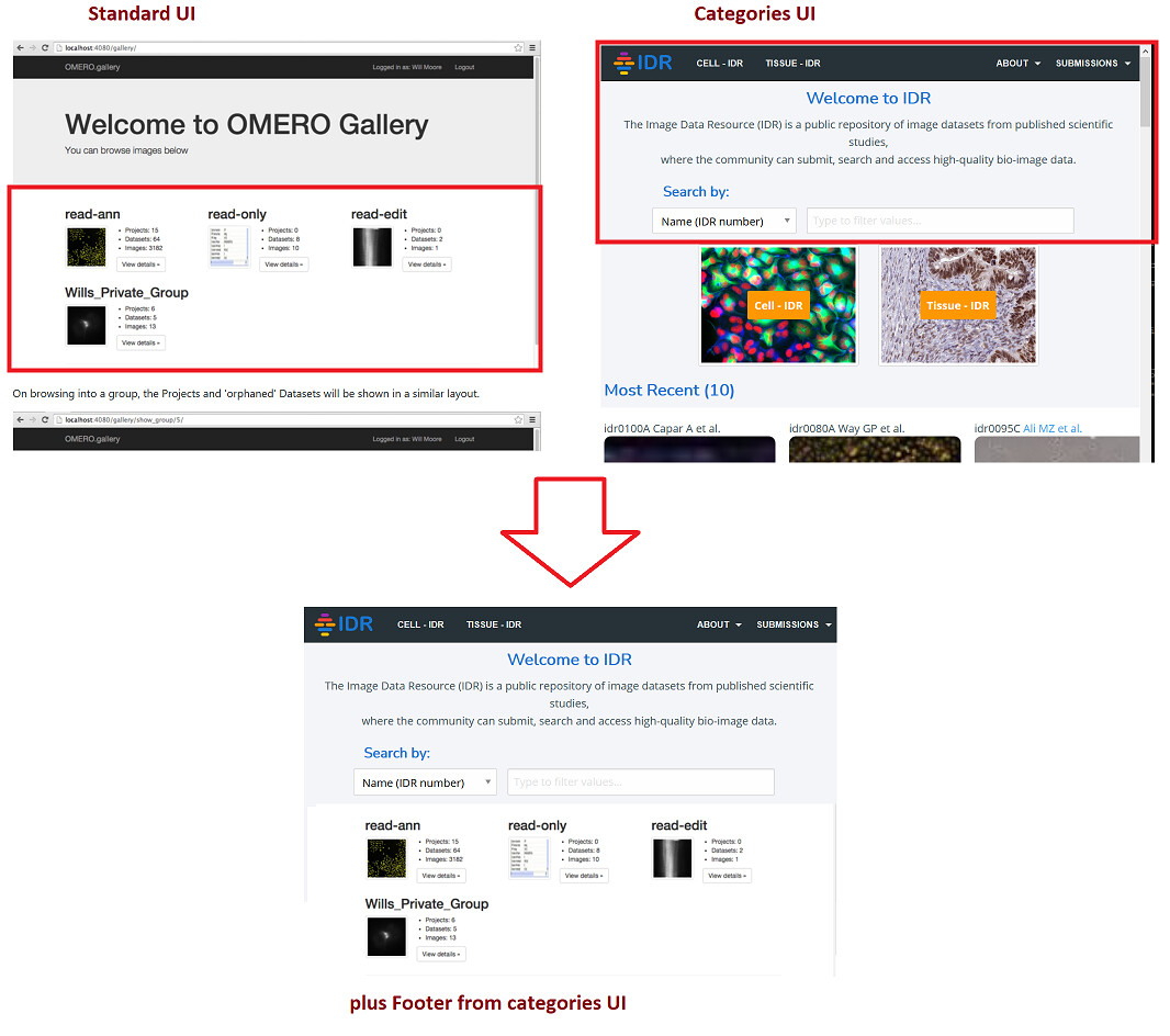 Customization of Omero Gallery - Usage & Issues - Image.sc Forum