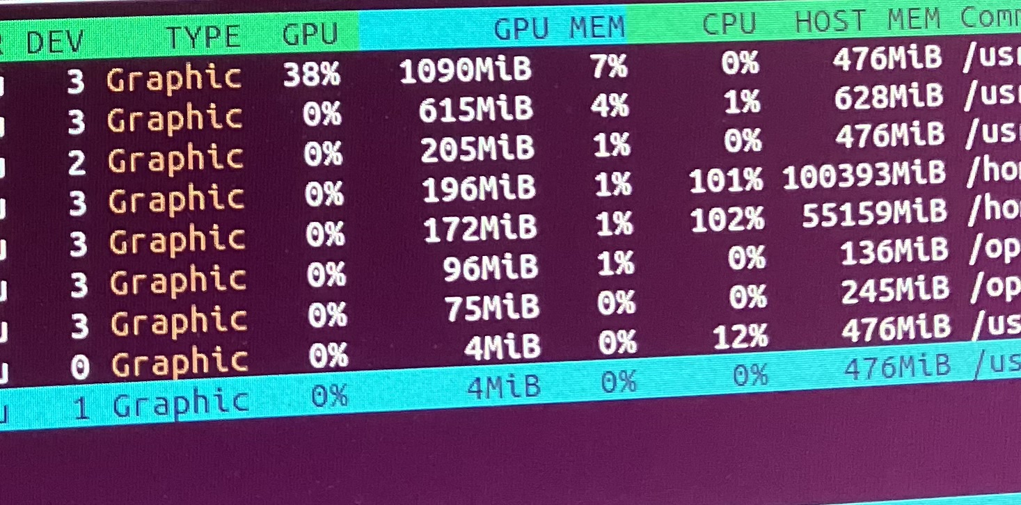GPU allocation cellpose-qupath - Image Analysis - Image.sc Forum