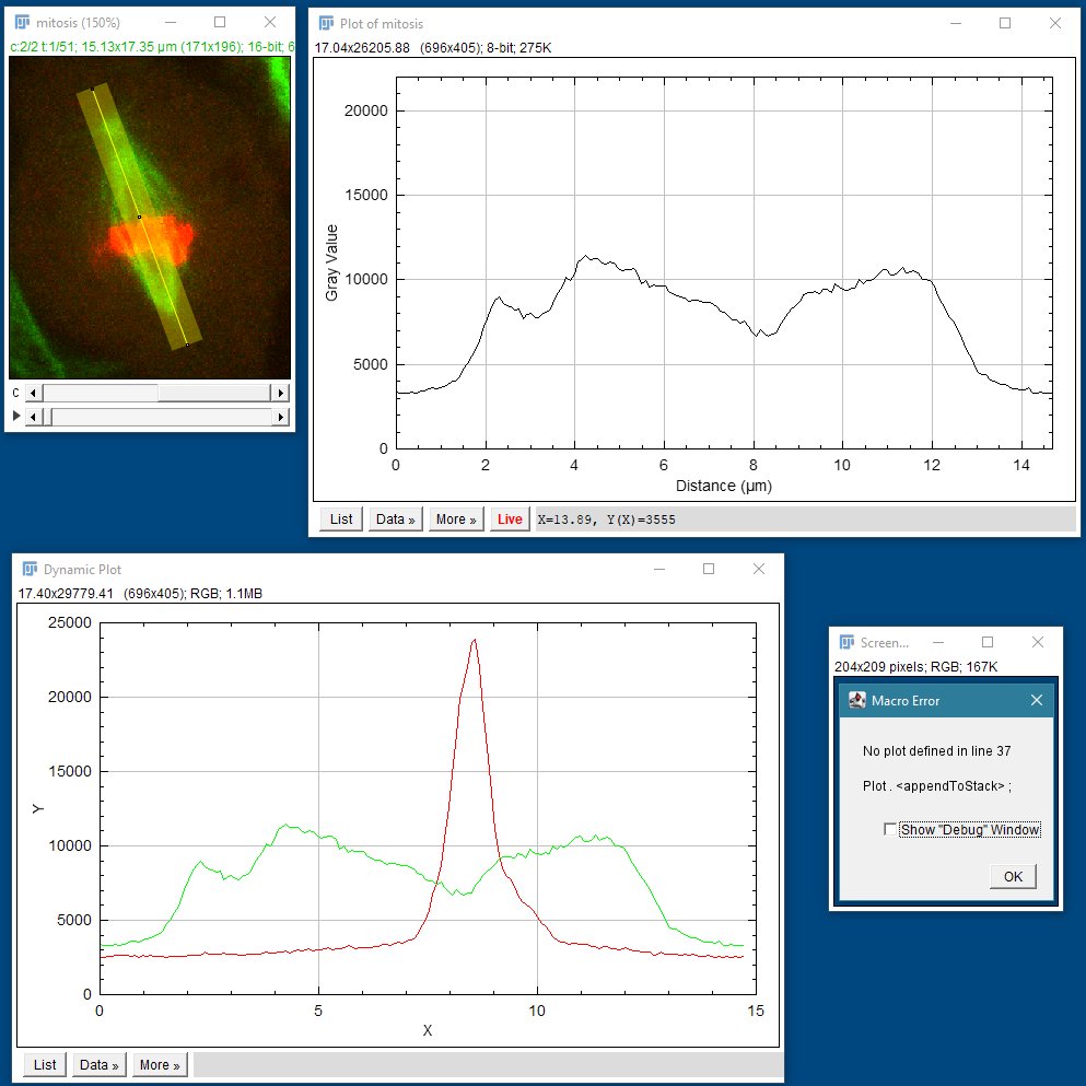 Dynamic plot error - Plot.appendToStack - Usage & Issues - Image.sc Forum