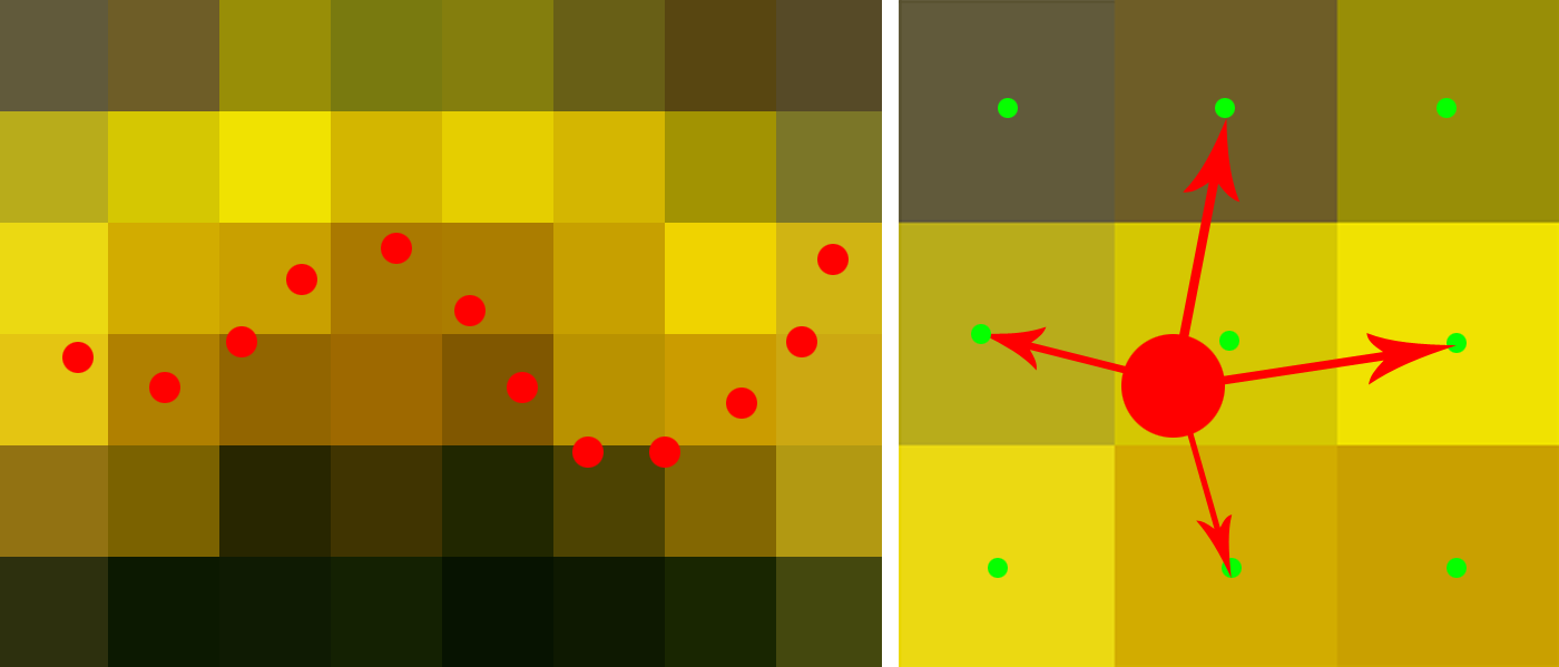 Intersection of a bitmap image and a non regular pixel grid ...