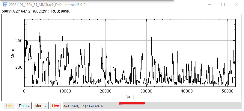Plot z-axis profile (x-axis in um) - Usage & Issues - Image.sc Forum