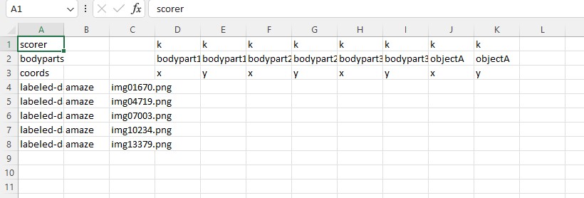 The CollectedData.csv is empty after labelling in the selected frames - Usage & Issues - Image ...