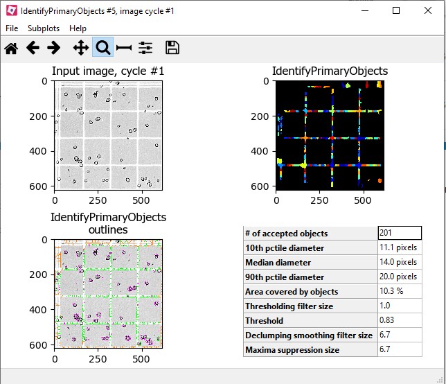 CellProfiler and hemocytometer - Image Analysis - Image.sc Forum