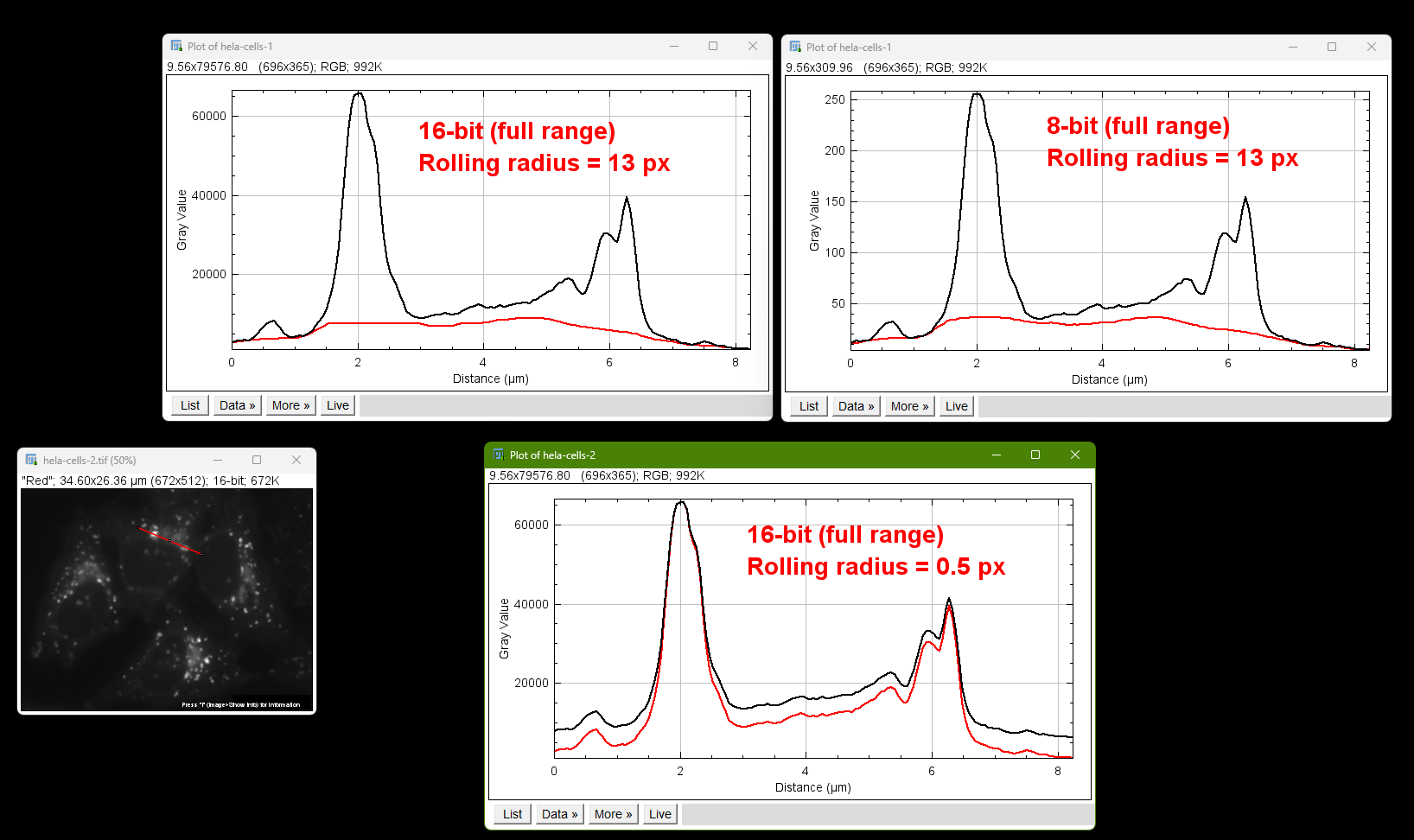 How to determine the rolling ball radius in background substraction ...