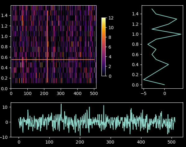 Line profiling in Napari - Image Analysis - Image.sc Forum