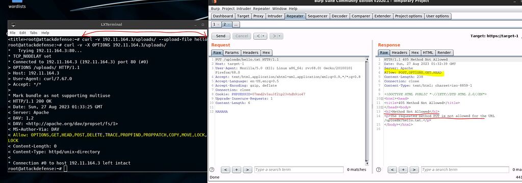 Why Url Does Not Support Put Method But Curl Can Upload The File Web Application Penetration