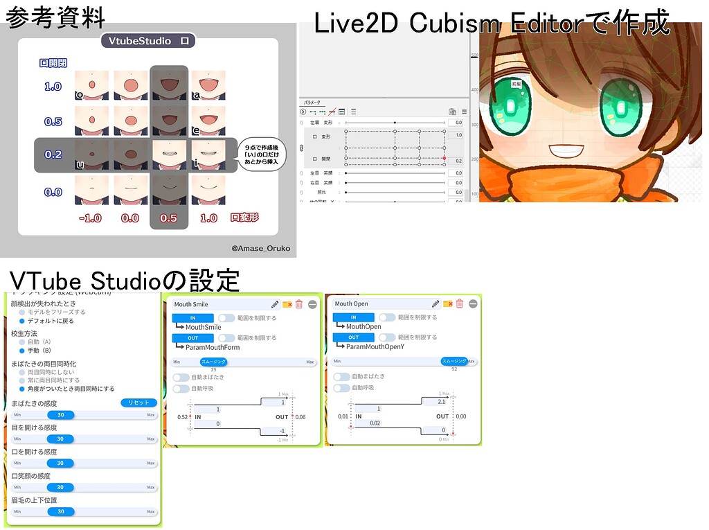 「い」の口にならない… - 制作の質問やTips紹介 - Live2Dクリエイターズフォーラム
