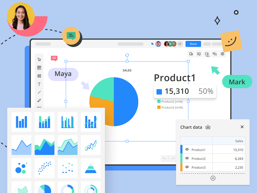 12 new Charts in Cacoo for data visualization! - Product Updates ... 12 new Charts in Cacoo for data visualization! - Product Updates ...