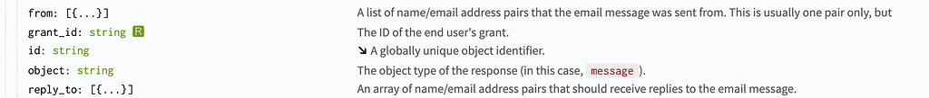 Global Unique Identifier and email send - Question and Answers - Nylas ...