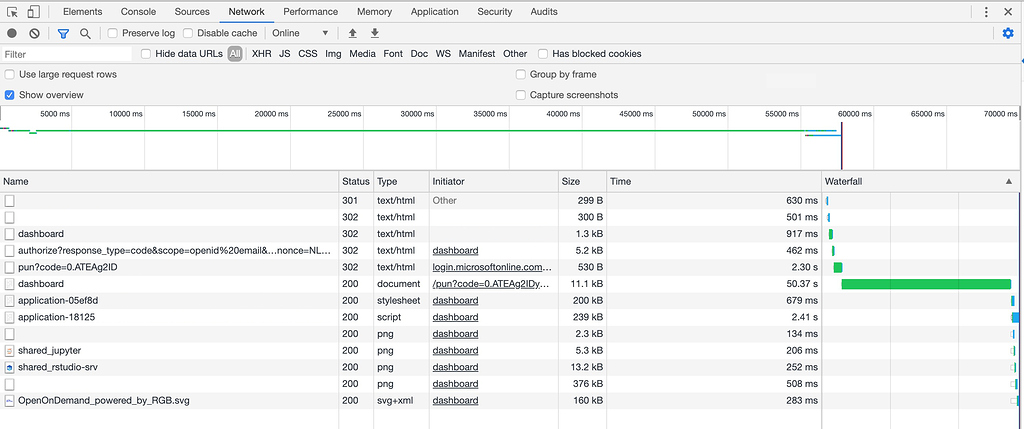 Long loading time - Get Help - Open OnDemand