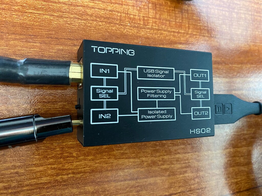 Do USB DDC interfaces make a difference with the PSA DS MK2 DAC? - DACs ...