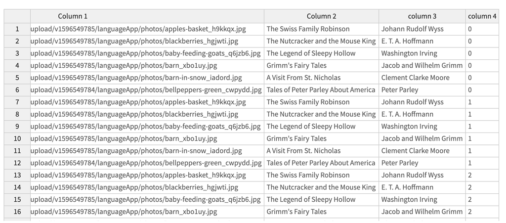 Data list viewer loading specific data source column content - Questions about Thunkable - Community