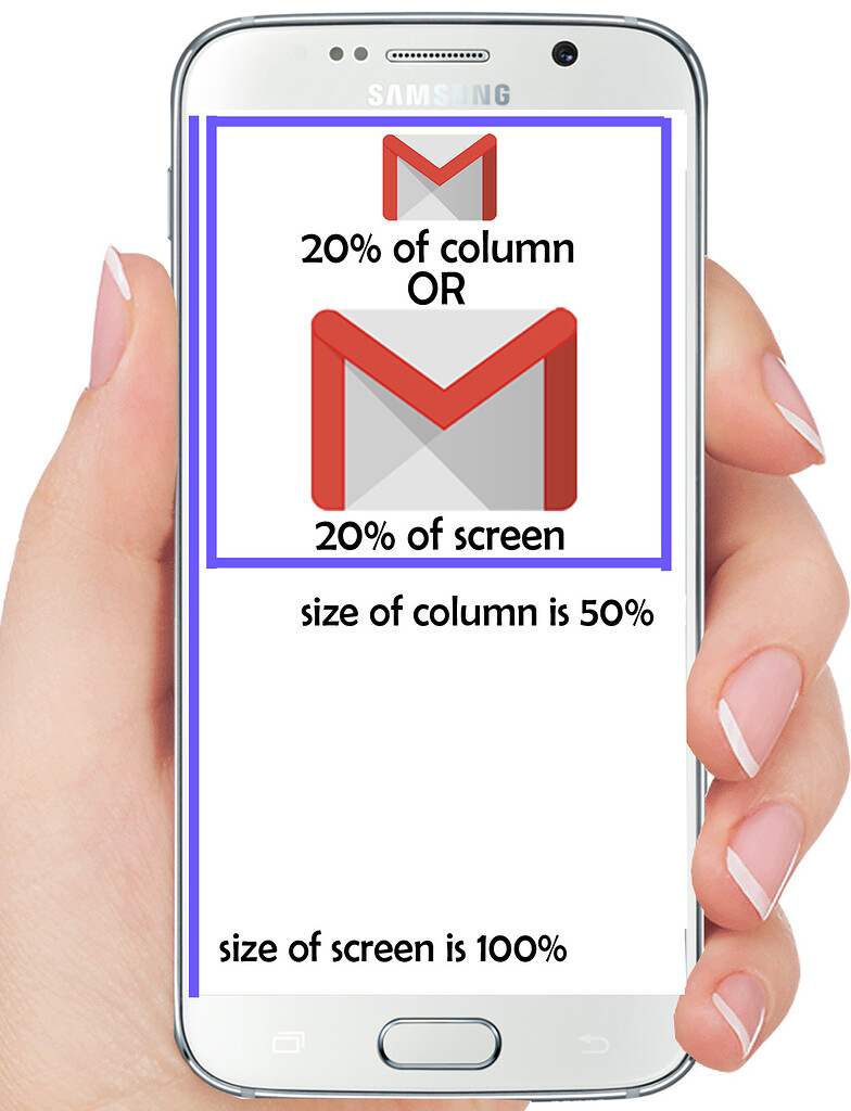 A Very Important Question About Sizing Questions About Thunkable Community