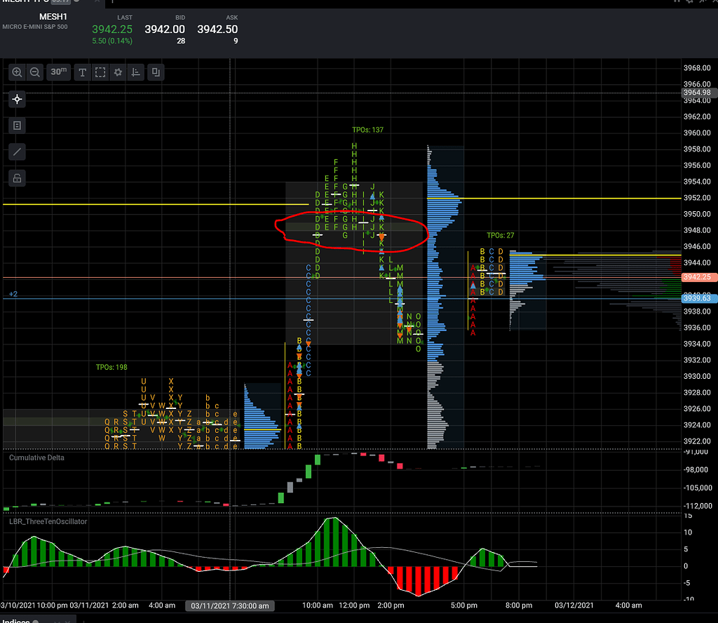 TPO POC Line extension - Community Support - Tradovate Forum