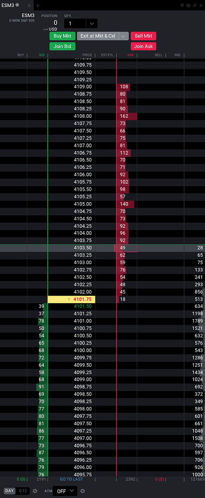 Sum of Bids and Asks on Level 2 Tick Stream - Custom Indicators - Tradovate Forum