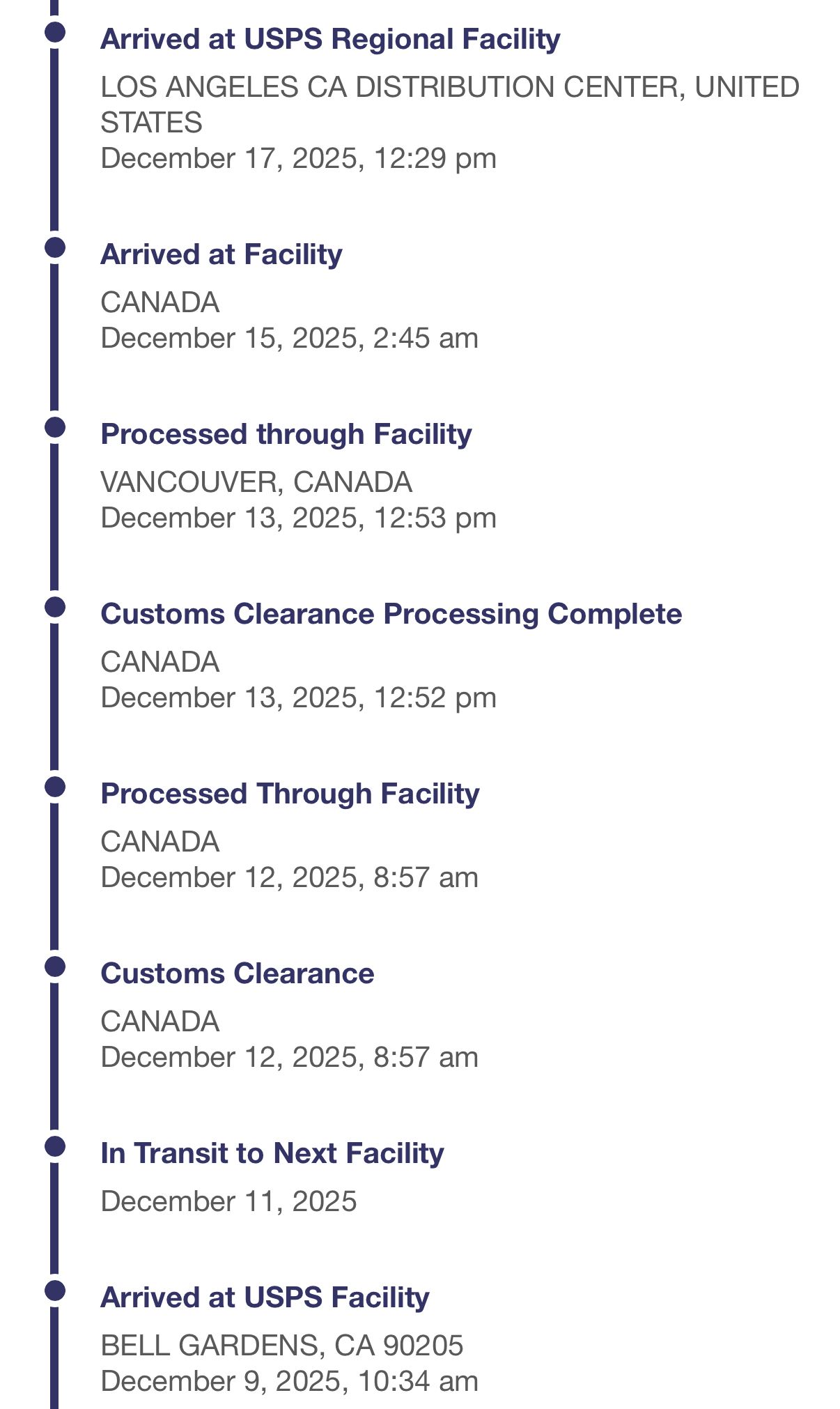 USPS Package on a World Tour - Unrelated Discussion - YoYoExpert Forums