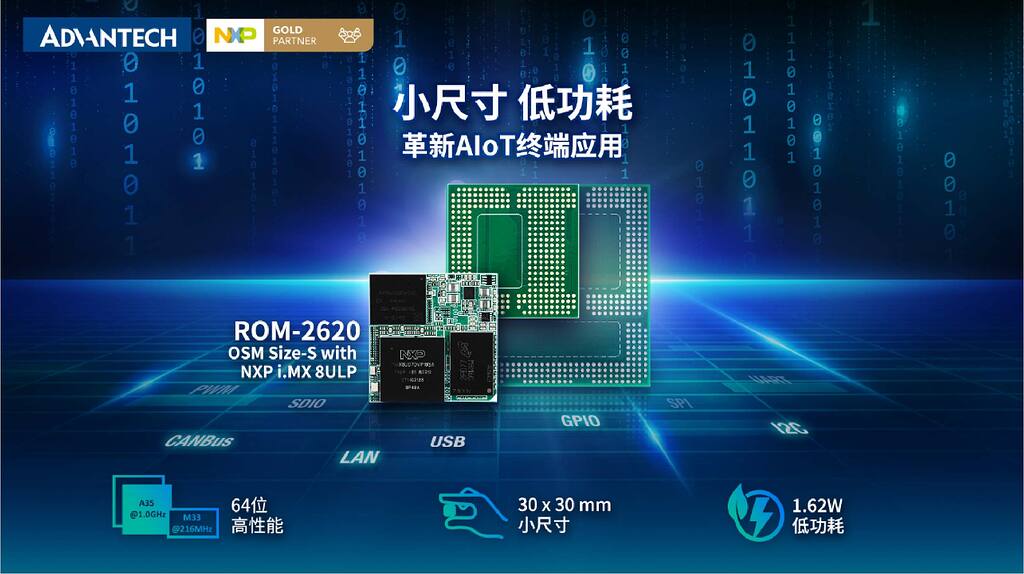 研华发布搭载I.MX8ULP平台的OSM核心模块ROM-2620 革新AIoT终端应用 - 最新消息 - Advantech AIM ...