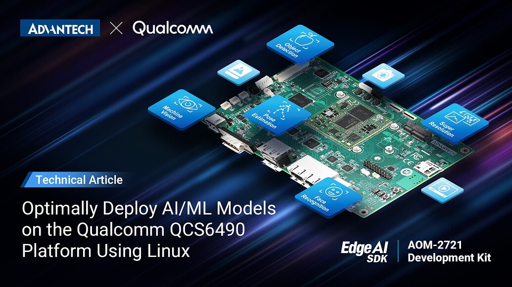 [How-to Article] Optimally Deploy AI/ML Models on the Qualcomm QCS6490 ...