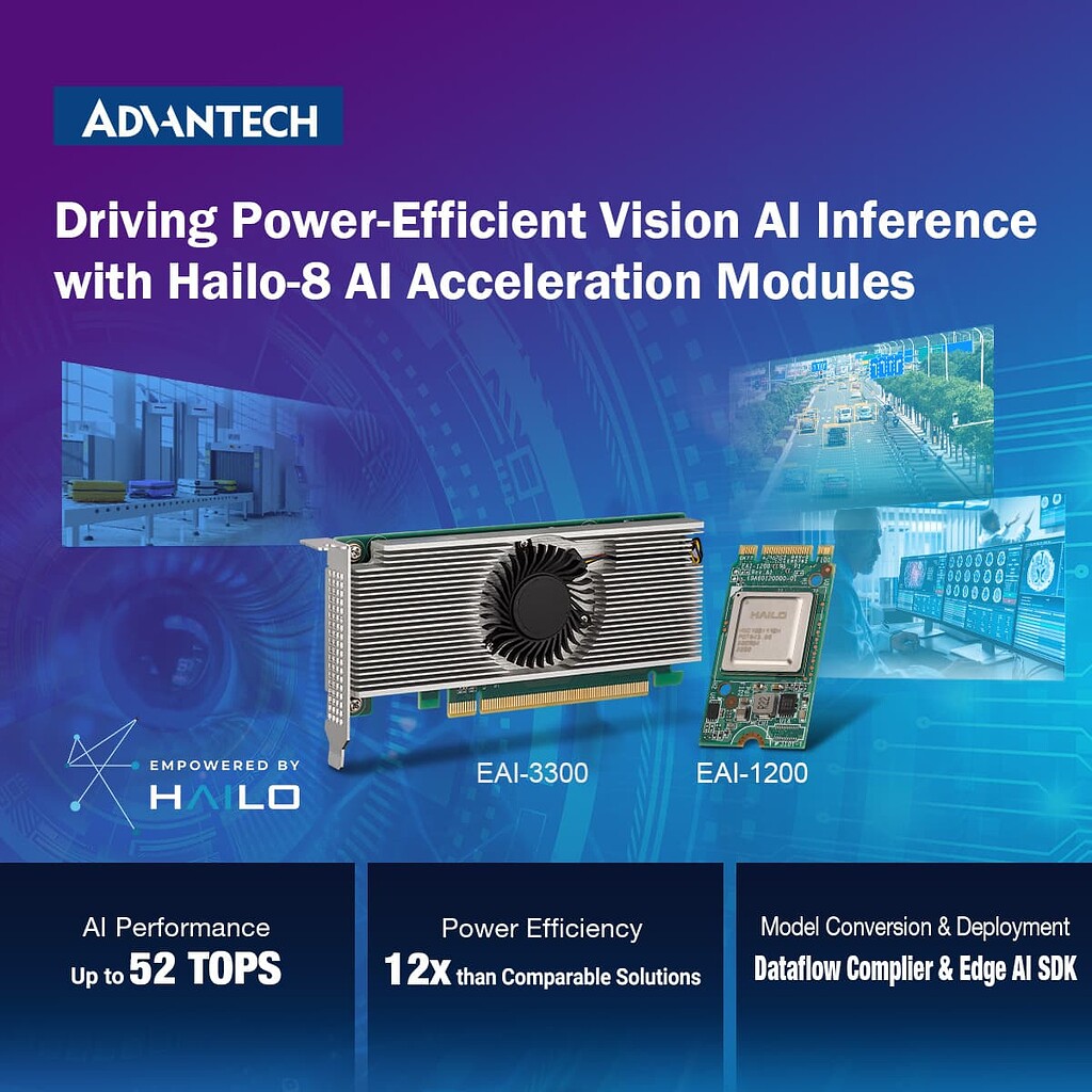 [ New Product ] Advantech Hailo-8™ AI acceleration modules EAI-1200 & EAI-3300 - Edge AI ...