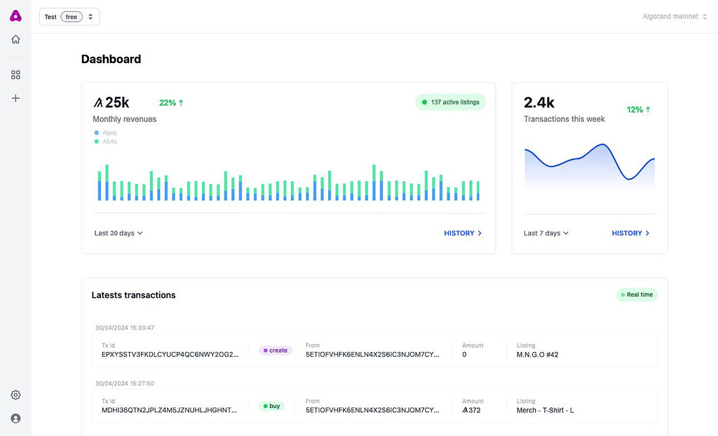 xGov 195: Arcpay - xGov Proposals Pilot - Algorand