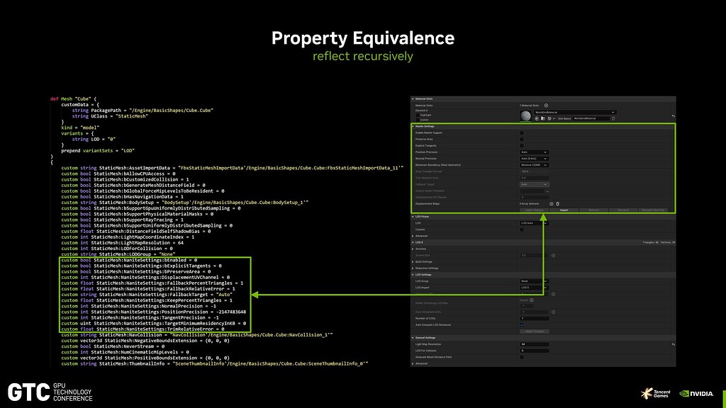 Complex attribute data in USD - USD - Alliance for OpenUSD