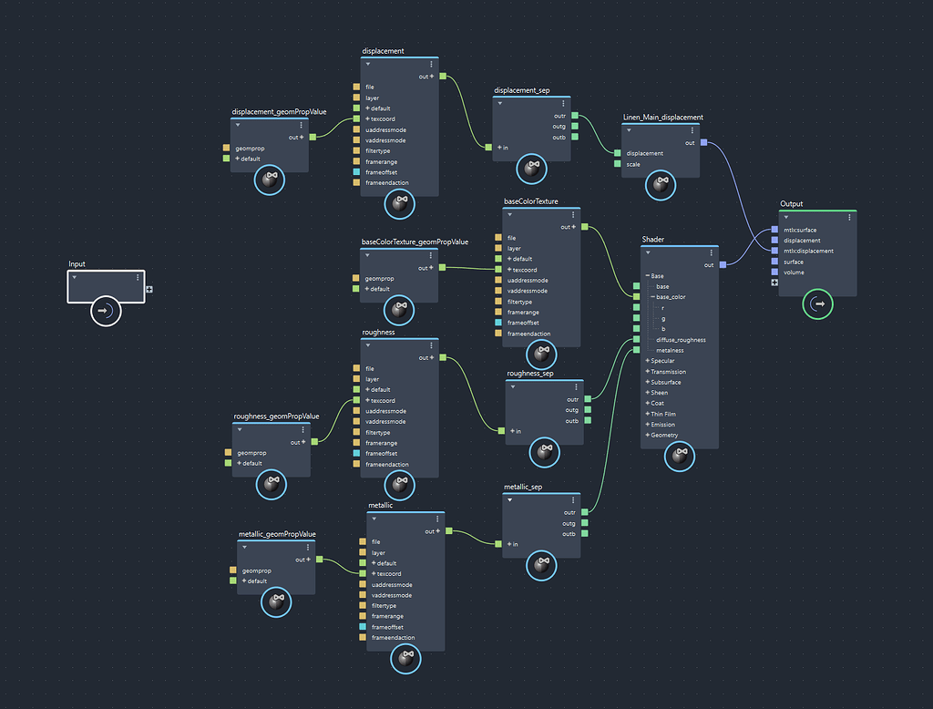 MaterialX in Maya LookdevX - USD - Alliance for OpenUSD