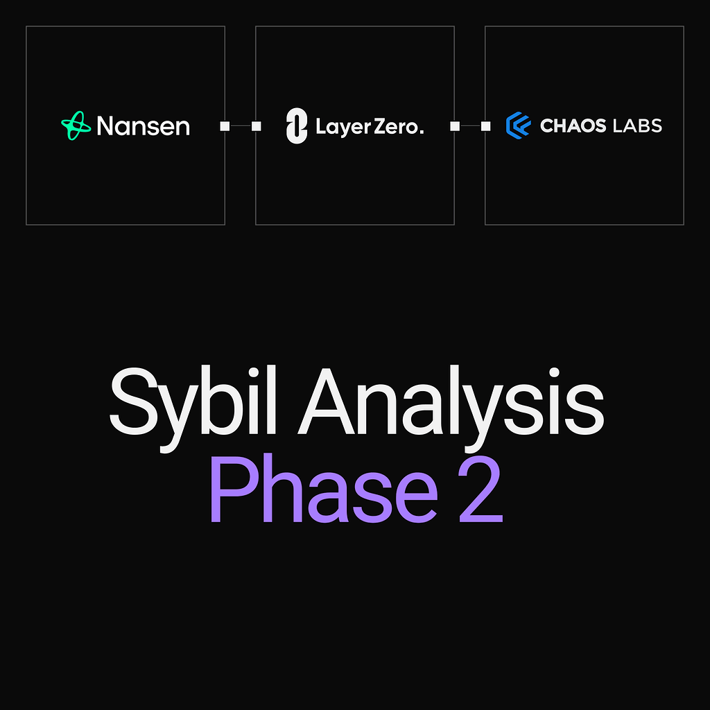 LayerZero has posted Sybil list - Ecosystem - Aptos Forum
