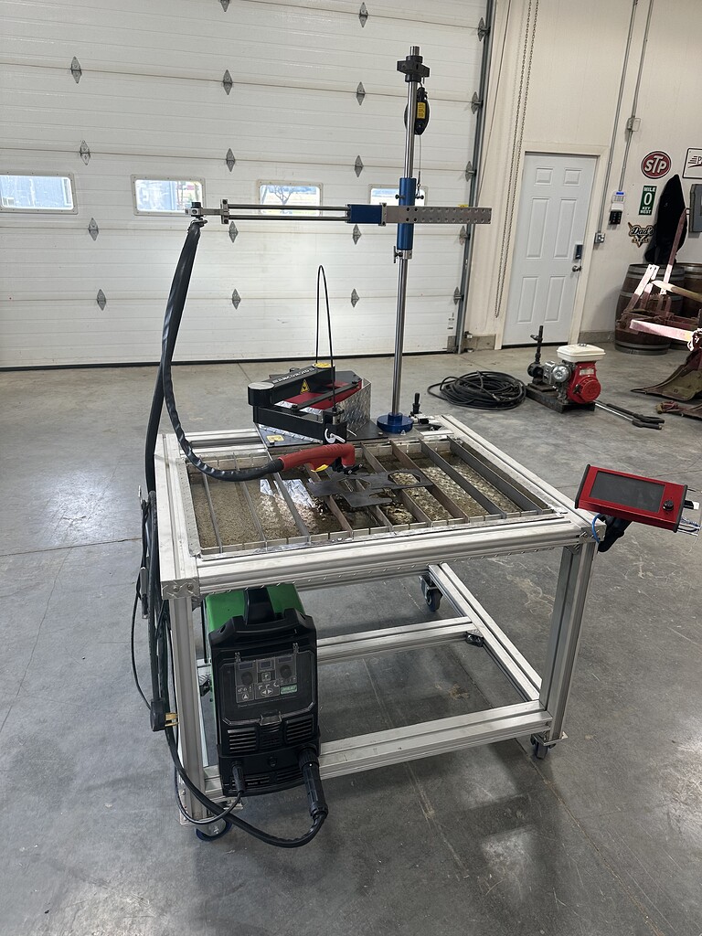 Water Table - Gallery - ArcDroid™ Forums