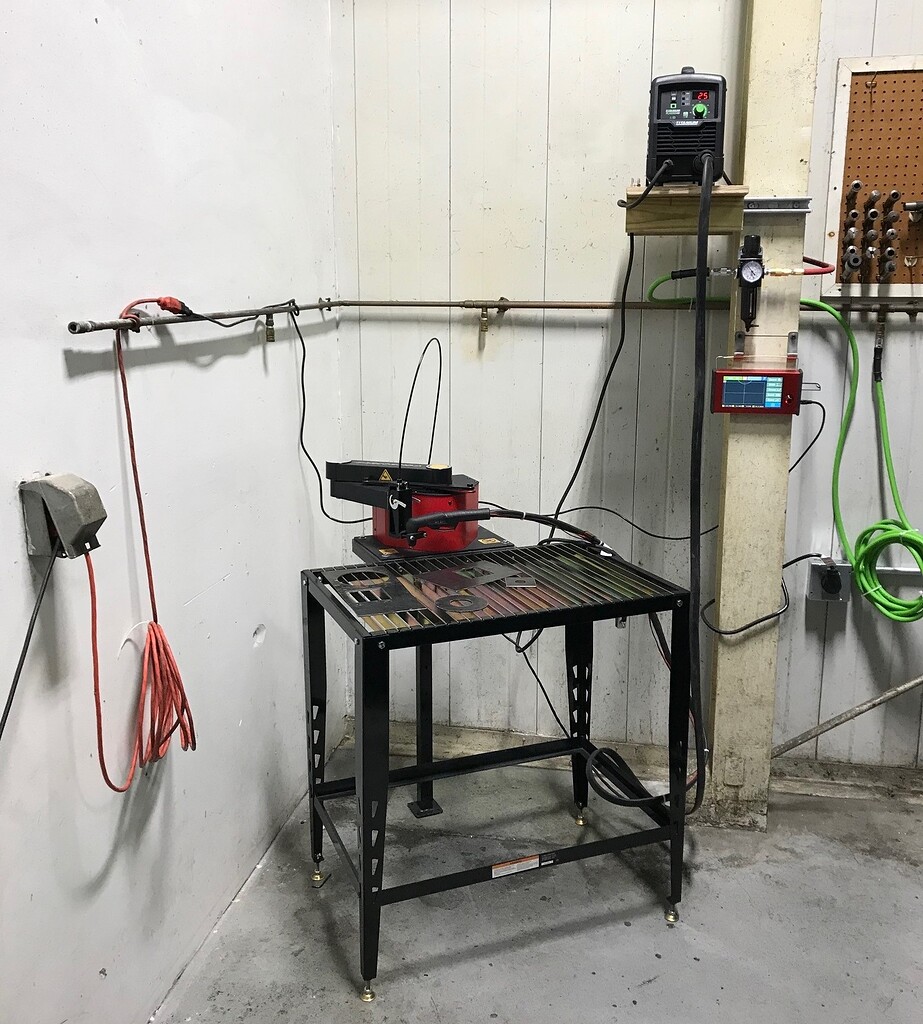 ArcDroid Work Area Setup - Gallery Archive - ArcDroid™ Forums