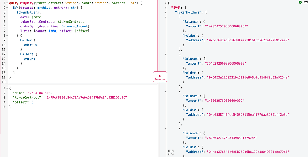 Incorrect balance amount - GraphQL API - Bitquery