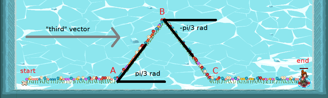 Fractalization level help needed