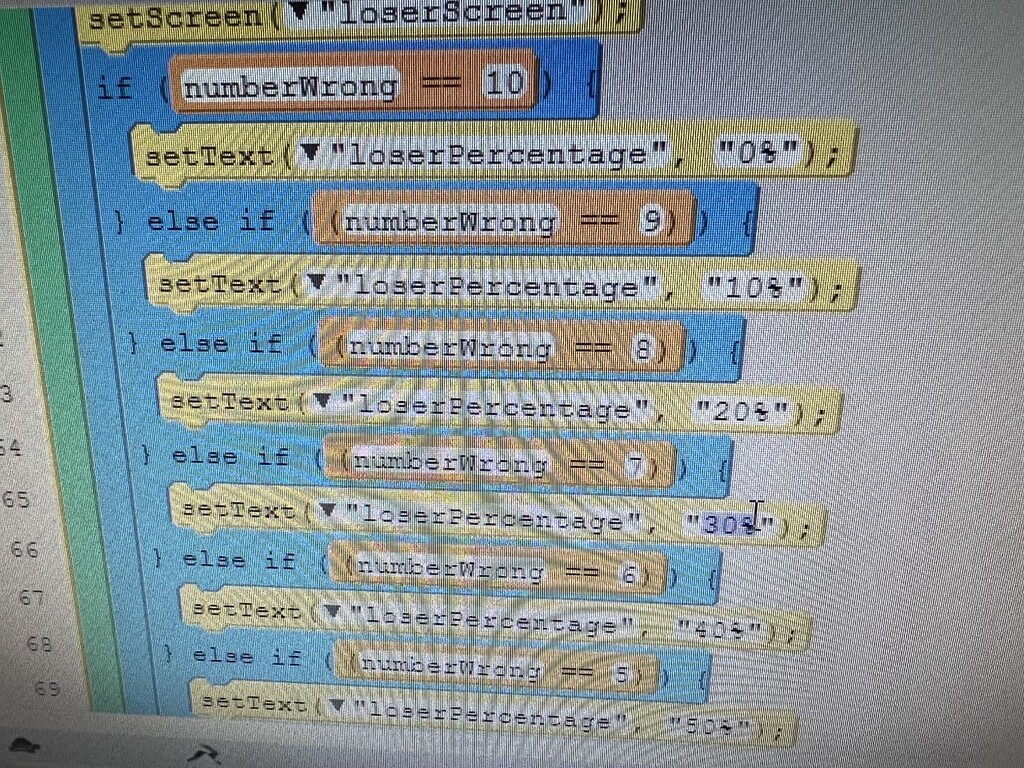 A percent sign inside of quotes will not show up - Coding and Debugging ...