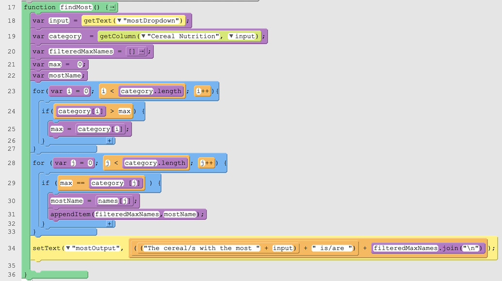 Problems Unit 5 Hackathon High Score Sample App - Unit and Lesson ...
