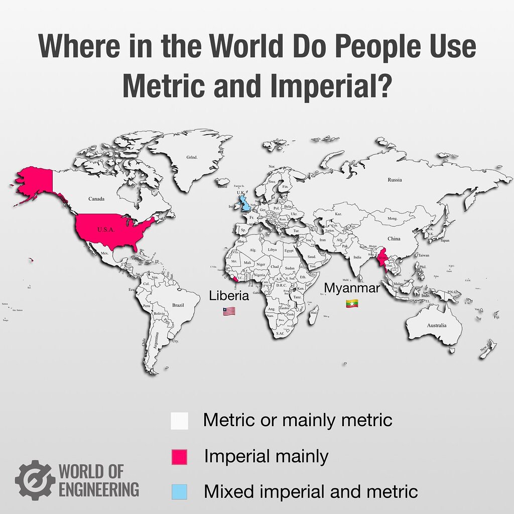 This Metric / Imperial map lacks resolution - Scuttlebutt - gCaptain Forum