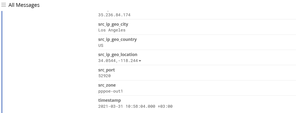 Graylog world map - Graylog Central (peer support) - Graylog Community