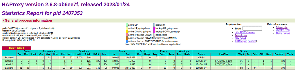 Haproxy 2.6.8 behavior change since 2.6.7 - Help! - HAProxy community