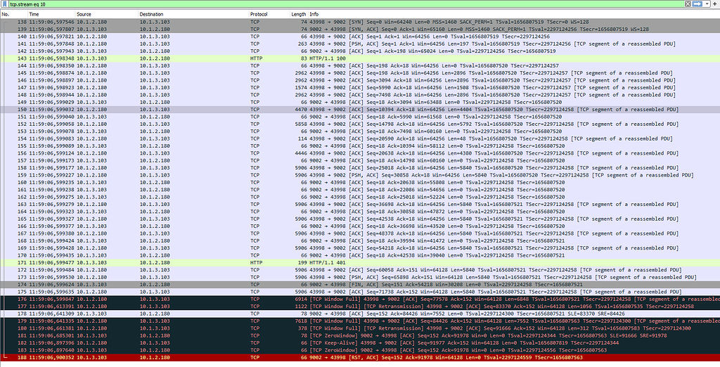 Server Disconnects / TCP Window Full - Help! - HAProxy community