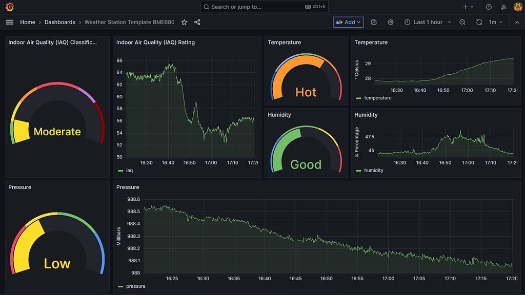 Introducing the AI Agent Host: An Easy-to-Set-Up Weather Station for Raspberry Pi Users ...