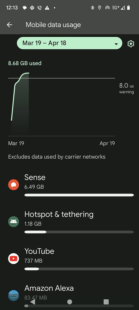Android app v44.1 consuming massive amounts of background data! - Technical Questions - Sense