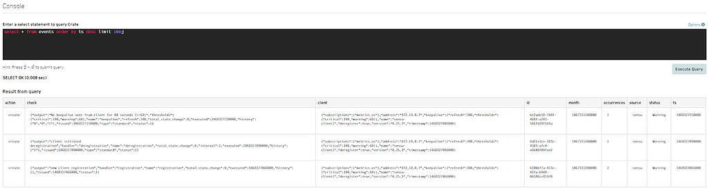 [ANNO] Crate.IO - Sensu-plugin - Sensu Classic (EOL) - Sensu Community