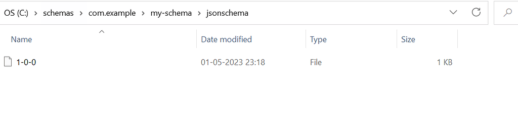 Bad Error While Extracting Event S From Collector Payload And Validating It Them