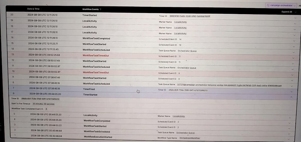 Workflow Timer Is Not Getting Fired At The Right Time Community Support Temporal