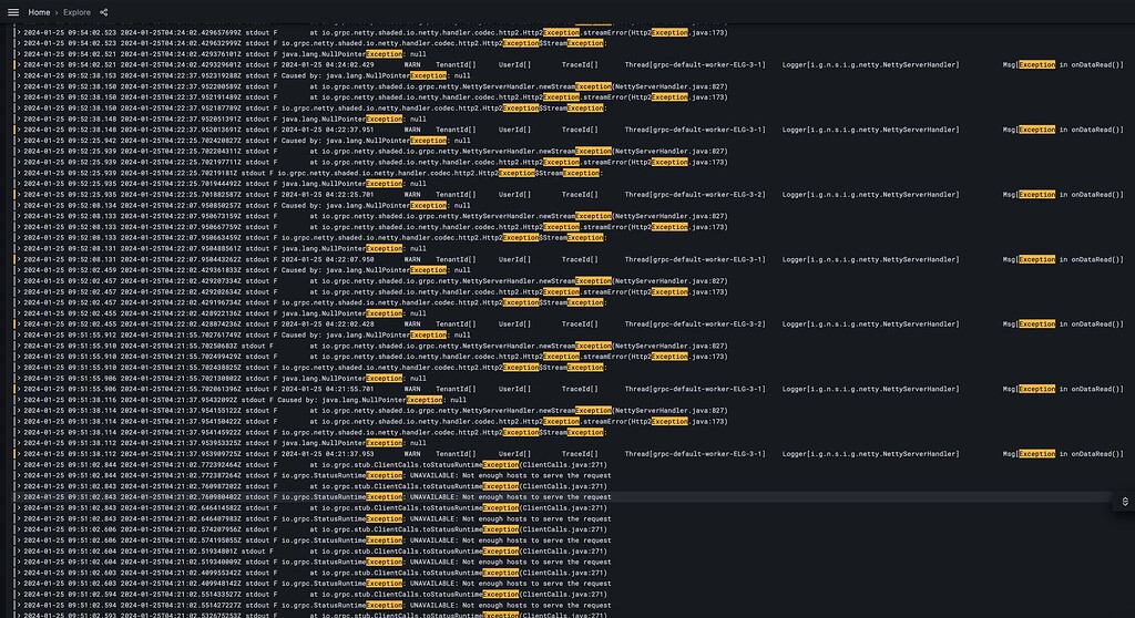 Temporal Performance Community Support Temporal
