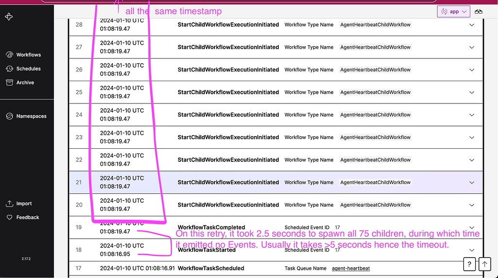 Java: Potential deadlock detected while spawning child workflows in a loop - Community Support ...